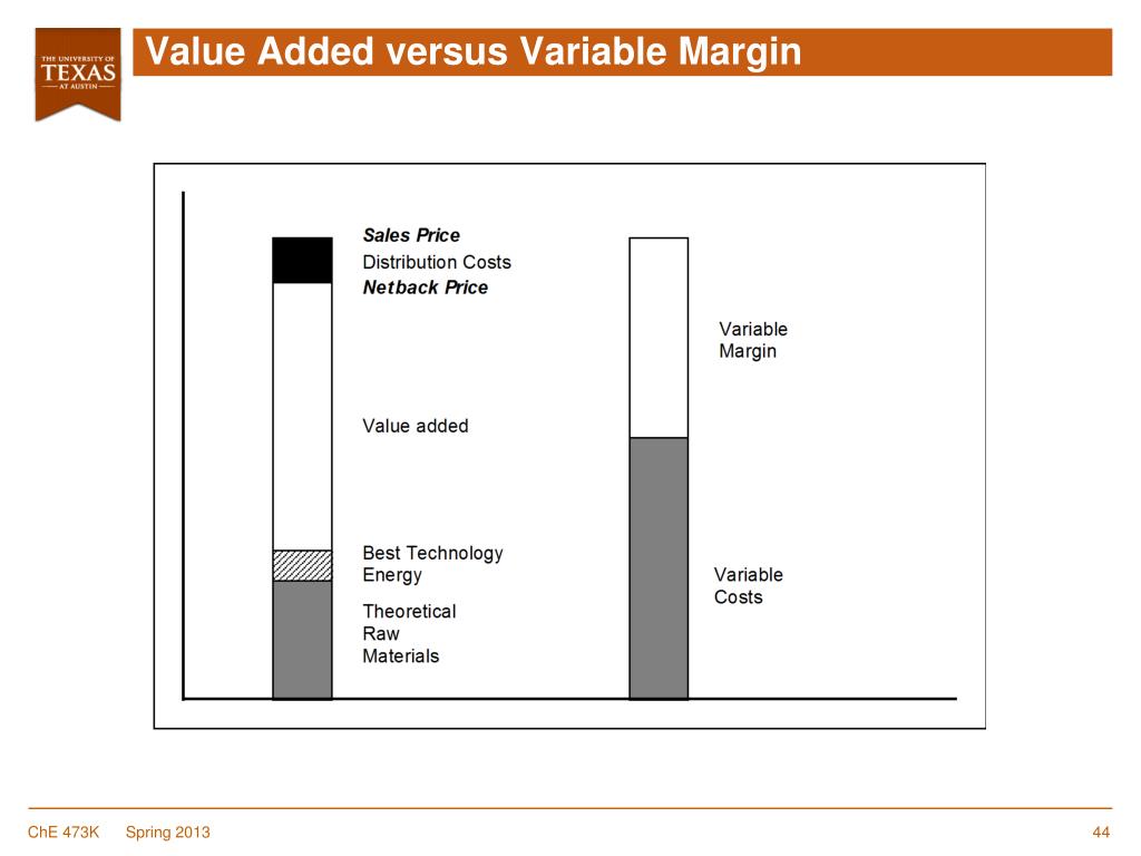 PPT - Capital Budgeting in the Chemical Industry Guest Lecture ChE 473K ...