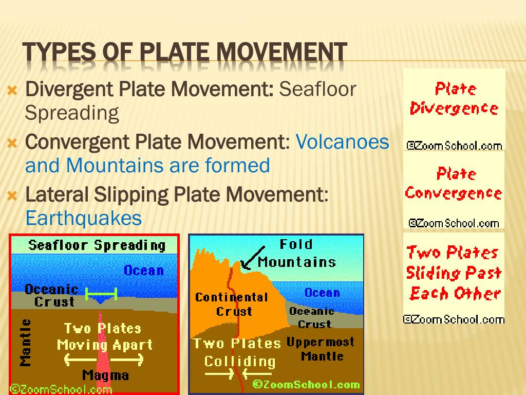 Ppt Earth Science Review Powerpoint Presentation Free Download Id