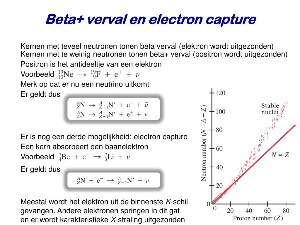 PPT - Jo van den Brand 6 december 2010 PowerPoint Presentation, free ...