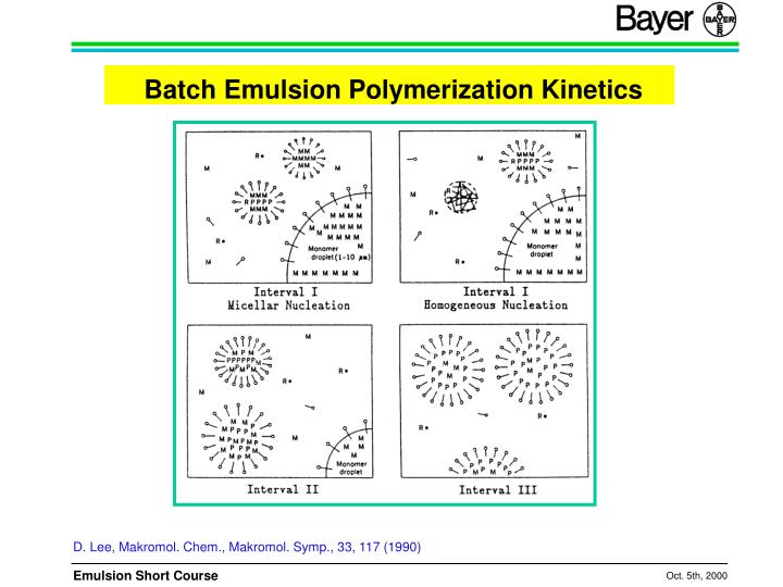 PPT - Engineering aspect of emulsion polymerization PowerPoint ...