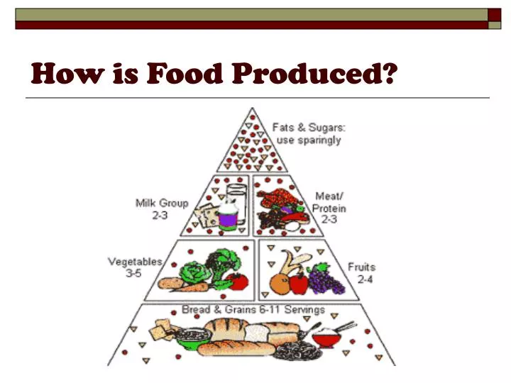 PPT - How is Food Produced? PowerPoint Presentation, free download - ID ...