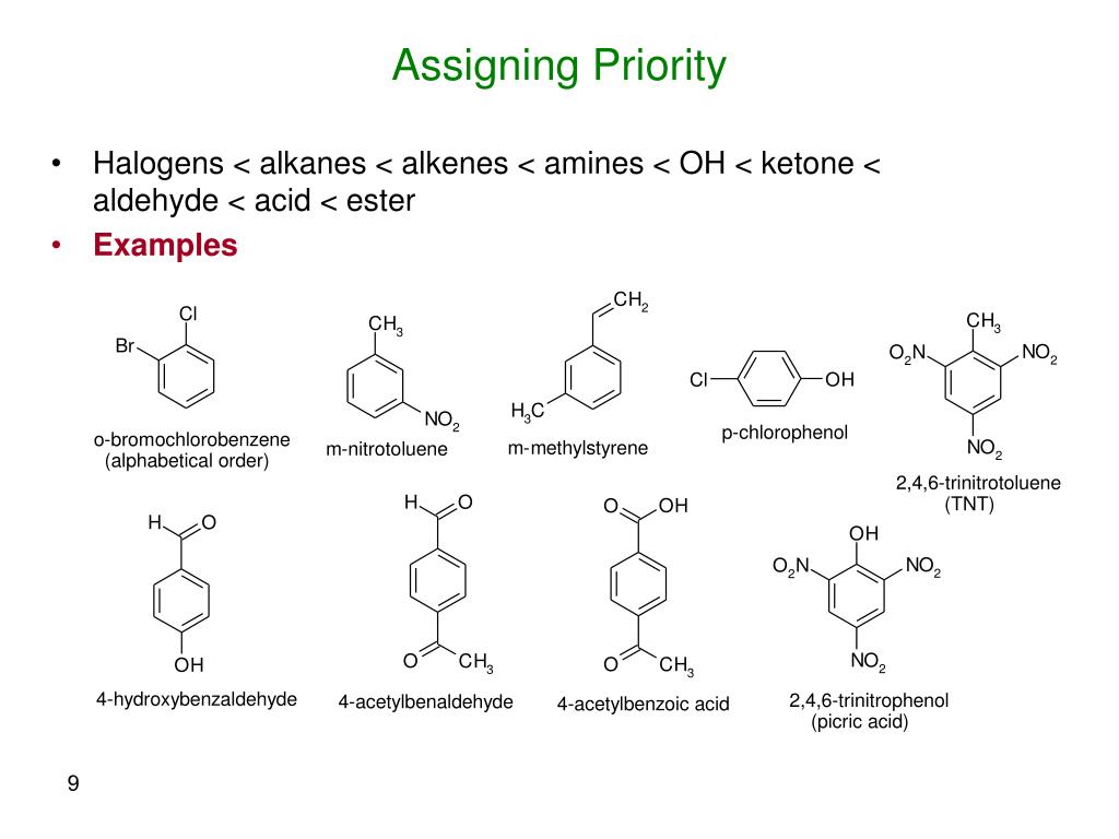 PPT - Organic chemistry for medicine and biology students Chem 2311 ...