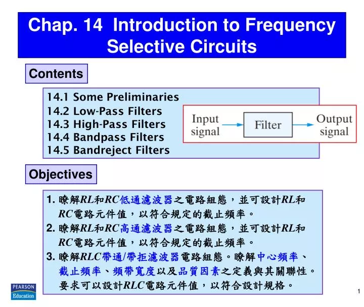 PPT - Chap. 14 Introduction to Frequency Selective Circuits PowerPoint ...