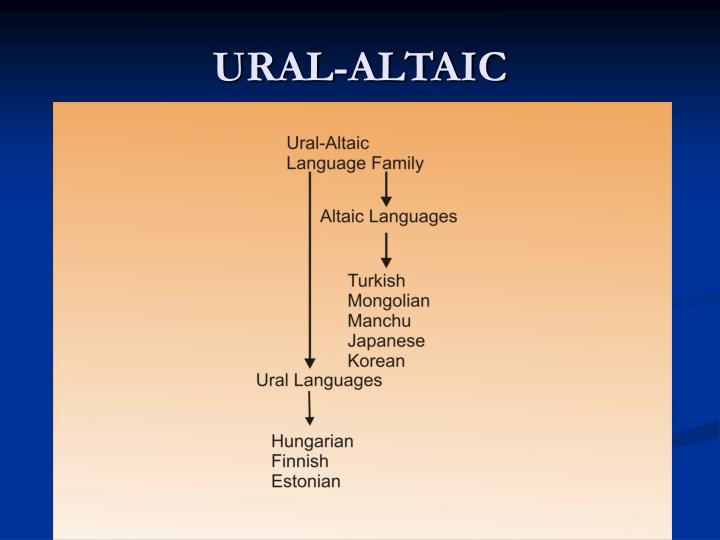PPT - TURKISH LANGUAGE ORIGINS PowerPoint Presentation - ID:6901947
