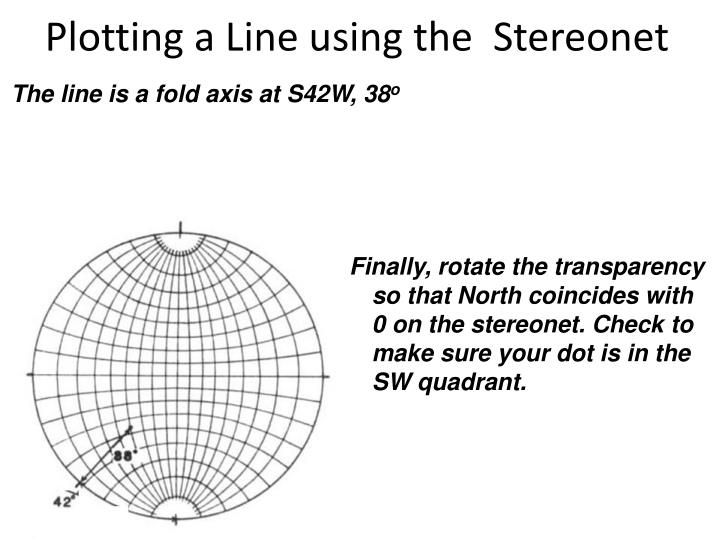 PPT - Structural Geology Stereographic Projections PowerPoint ...