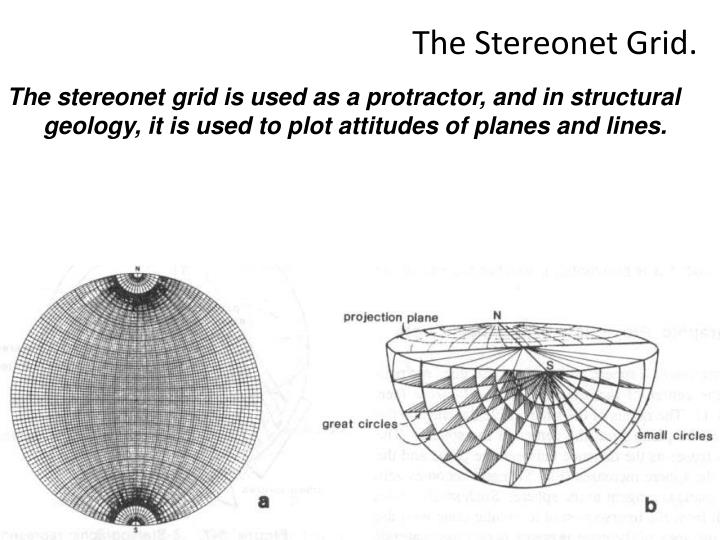 PPT - Structural Geology Stereographic Projections PowerPoint ...