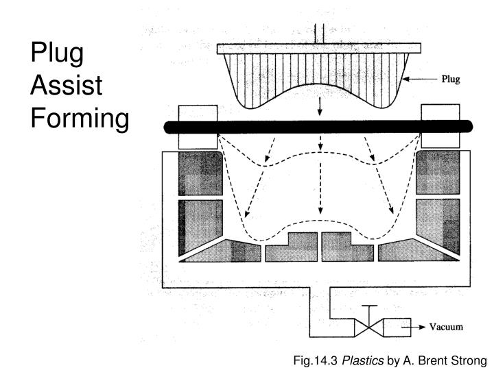 PPT - Thermoforming Tooling and Product Design PowerPoint Presentation ...