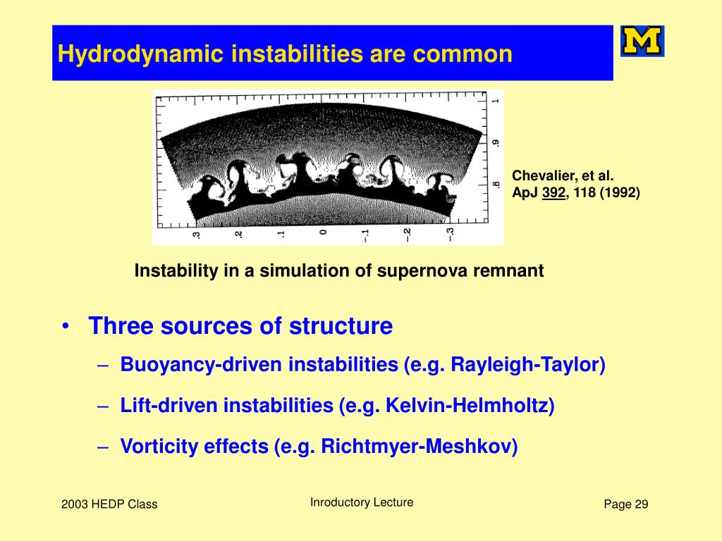 Ppt Introduction To High Energy Density Physics R Paul Drake