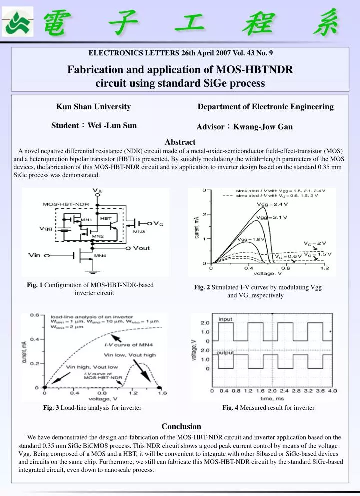 PPT - Fabrication and application of MOS-HBTNDR circuit using standard ...