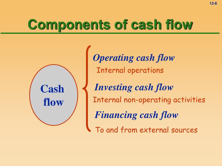 PPT - CASH AND MARKETABLE SECURITIES PowerPoint Presentation - ID:6904846