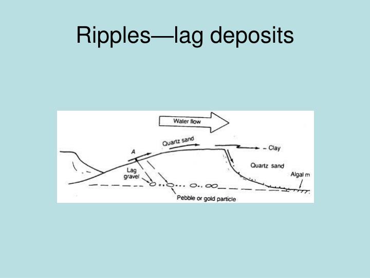 PPT - Examples of Ore Forming Processes PowerPoint Presentation - ID ...