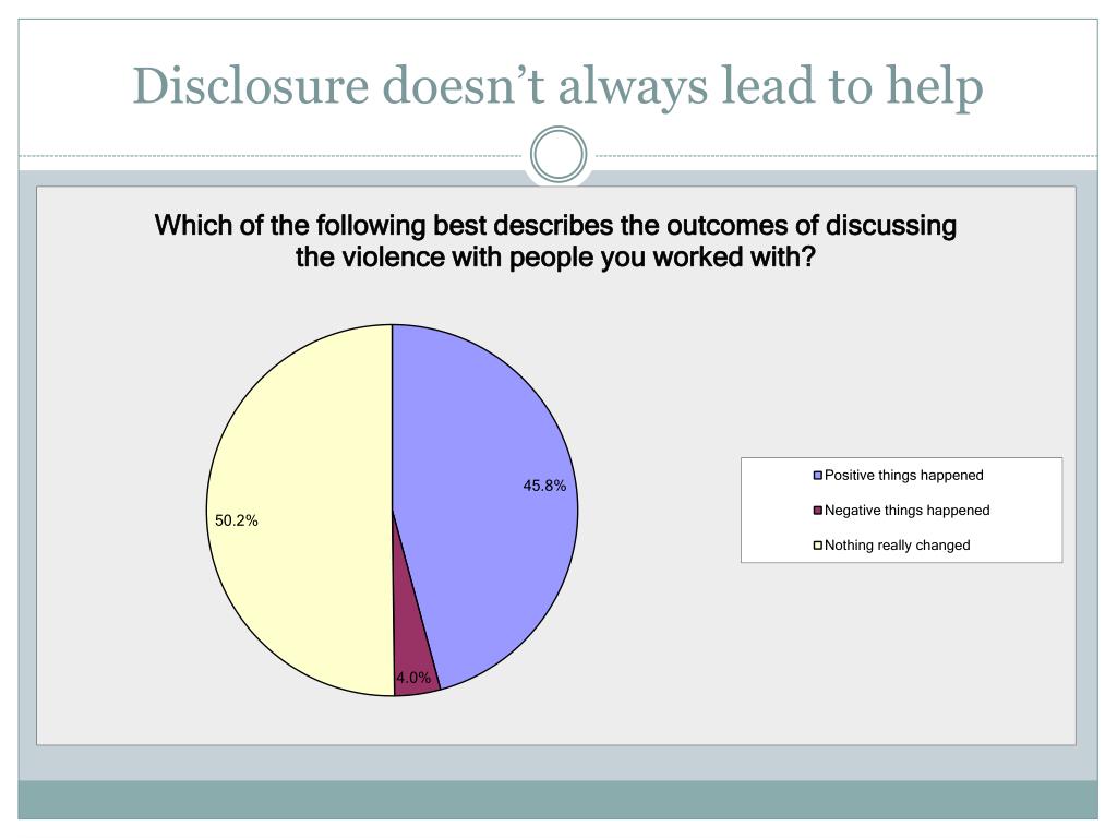 PPT - Domestic Violence and the Workplace PowerPoint Presentation, free ...