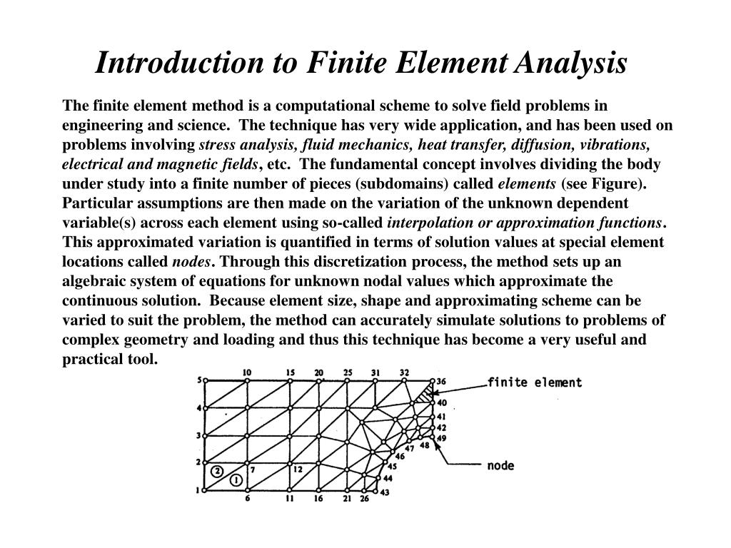 PPT - Introduction to Finite Element Methods PowerPoint Presentation ... PPT - Introduction to Finite Element Methods PowerPoint Presentation ...