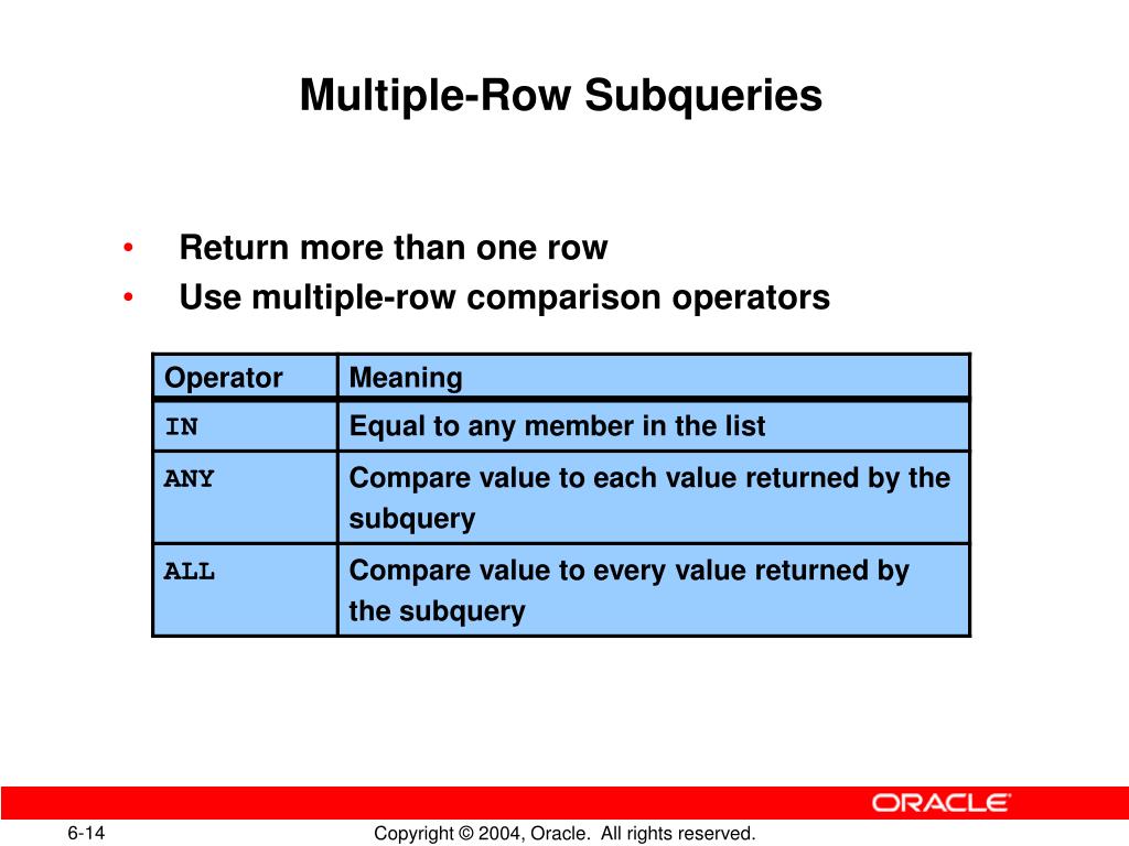 PPT - Using Subqueries to Solve Queries PowerPoint Presentation, free ... PPT - Using Subqueries to Solve Queries PowerPoint Presentation, free ...