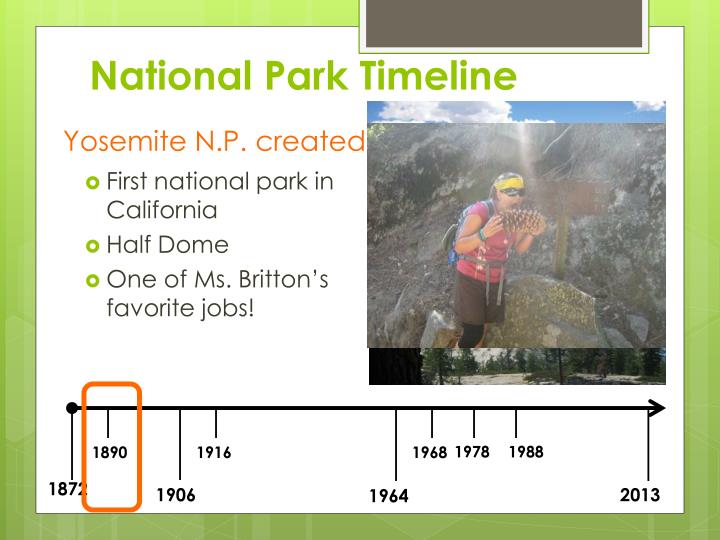 History Of National Parks Timeline – VTIQ