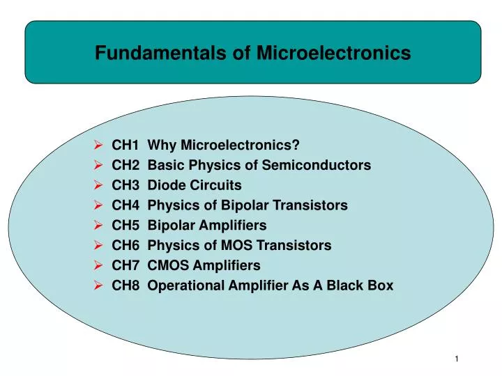 PPT - Fundamentals of Microelectronics PowerPoint Presentation, free ...