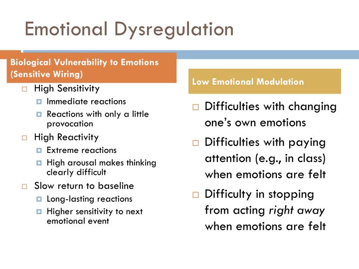 PPT - Dialectical Behavioral Therapy (DBT) JFKU PowerPoint Presentation ...