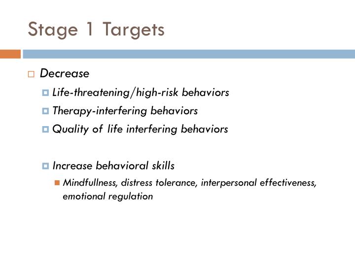 PPT - Dialectical Behavioral Therapy (DBT) JFKU PowerPoint Presentation ...