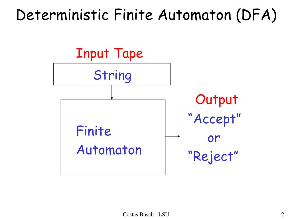 PPT - Deterministic Finite Automata And Regular Languages PowerPoint ... PPT - Deterministic Finite Automata And Regular Languages PowerPoint ...