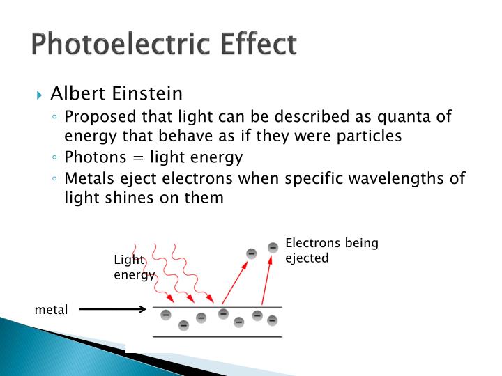 PPT - Physics and the Quantum Mechanical Model Section 13.3 PowerPoint ...