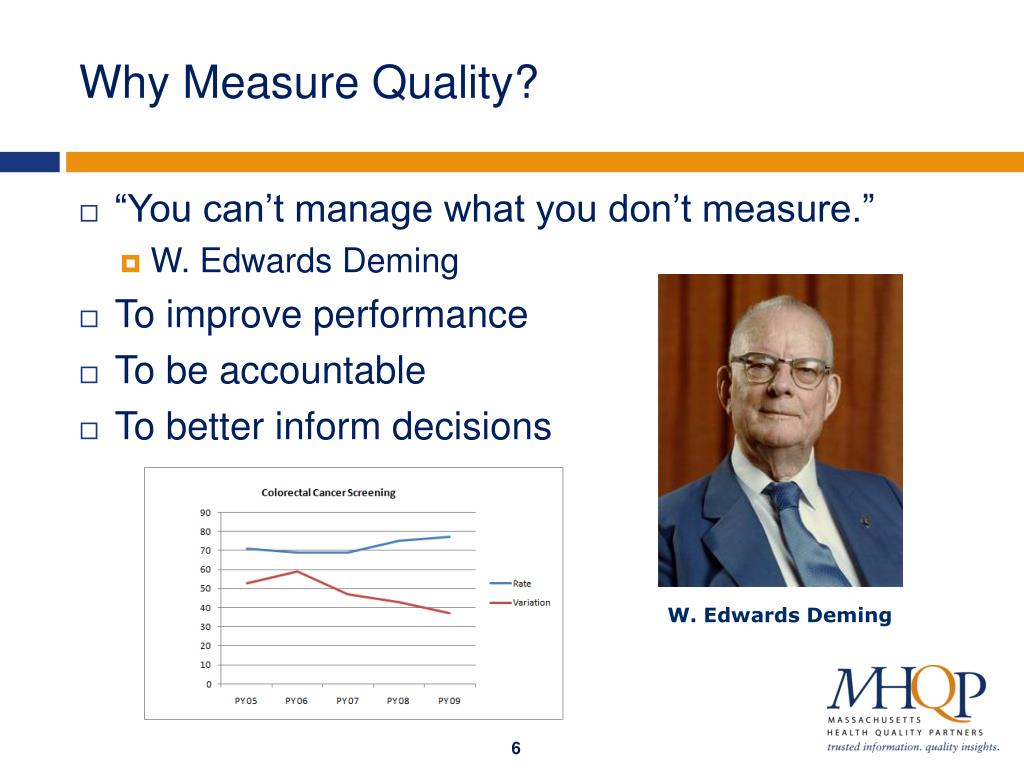 PPT - Quality Measurement 101 Barbra G. Rabson , MHQP John Freedman ...
