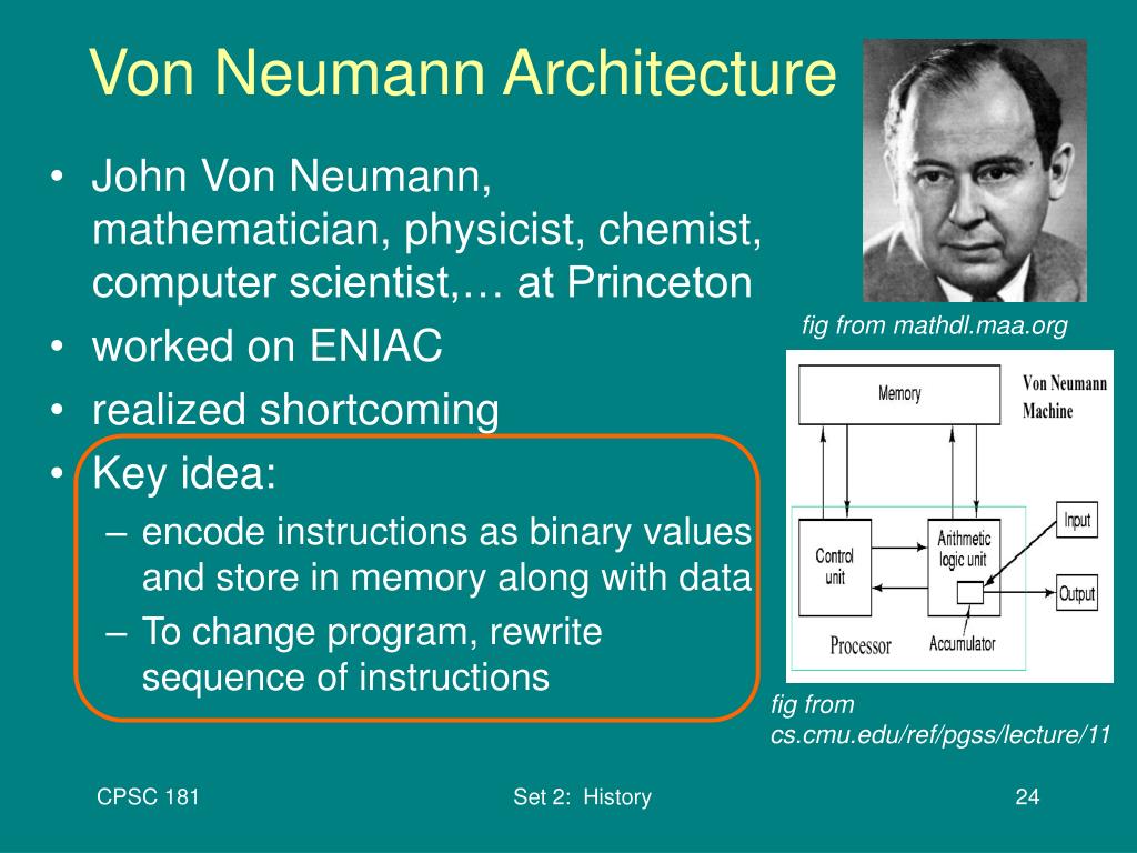 PPT CPSC 181 A Brief History Of Computer Science PowerPoint
