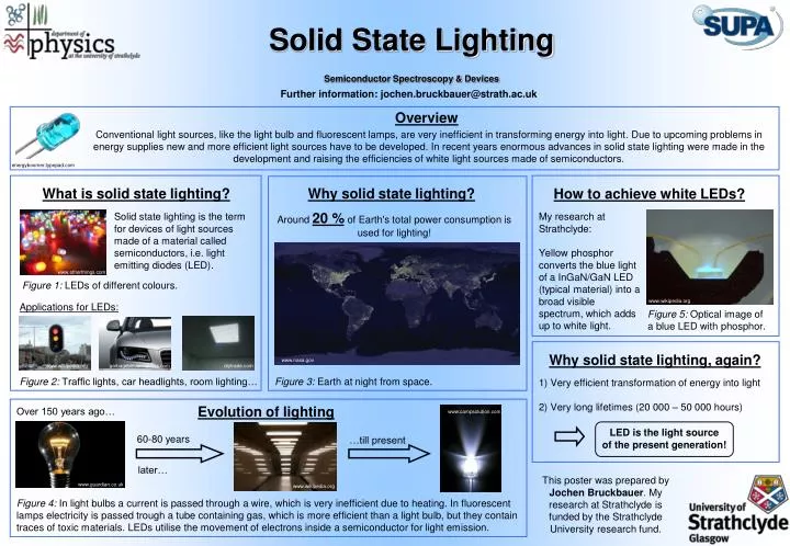 PPT - Solid State Lighting Semiconductor Spectroscopy & Devices ...