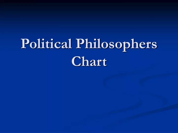 PPT - Political Philosophers Chart PowerPoint Presentation, free ...