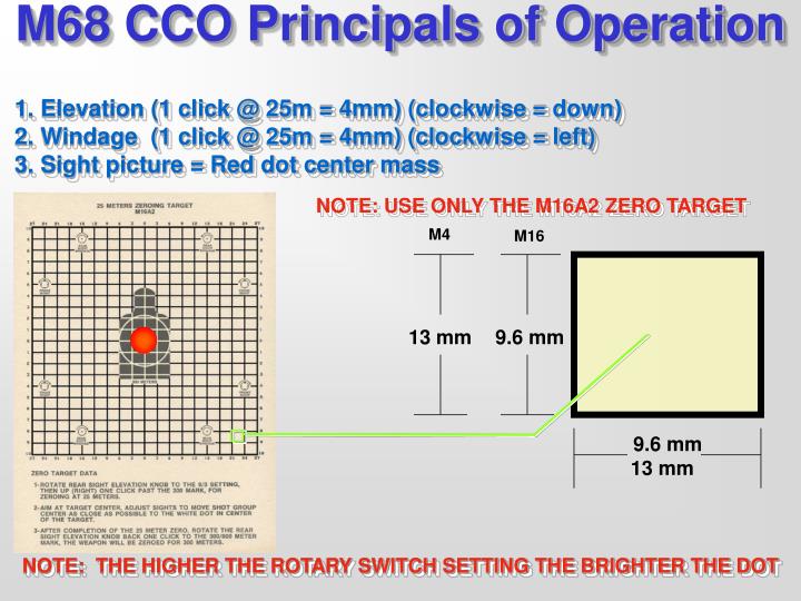 PPT - Identify Characteristics of the M68 CCO Perform PMCS on the M68 ...