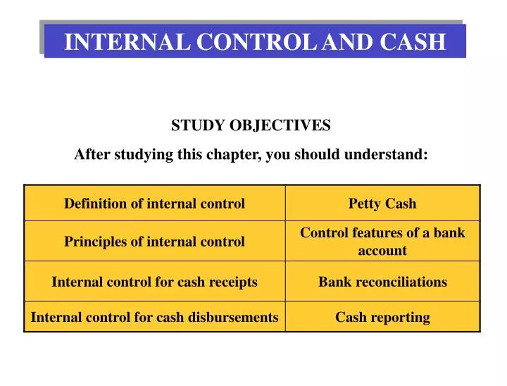 PPT - INTERNAL CONTROL AND CASH PowerPoint Presentation, free download ...