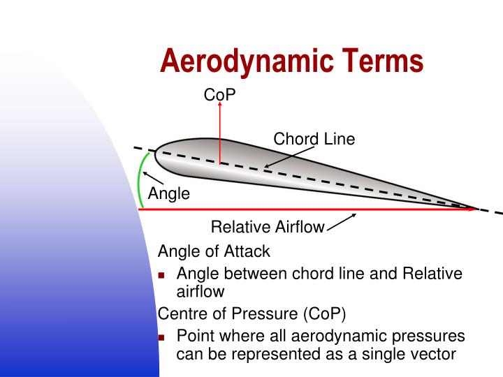 PPT - Basic Aerodynamics and Stability PowerPoint Presentation - ID:6911852