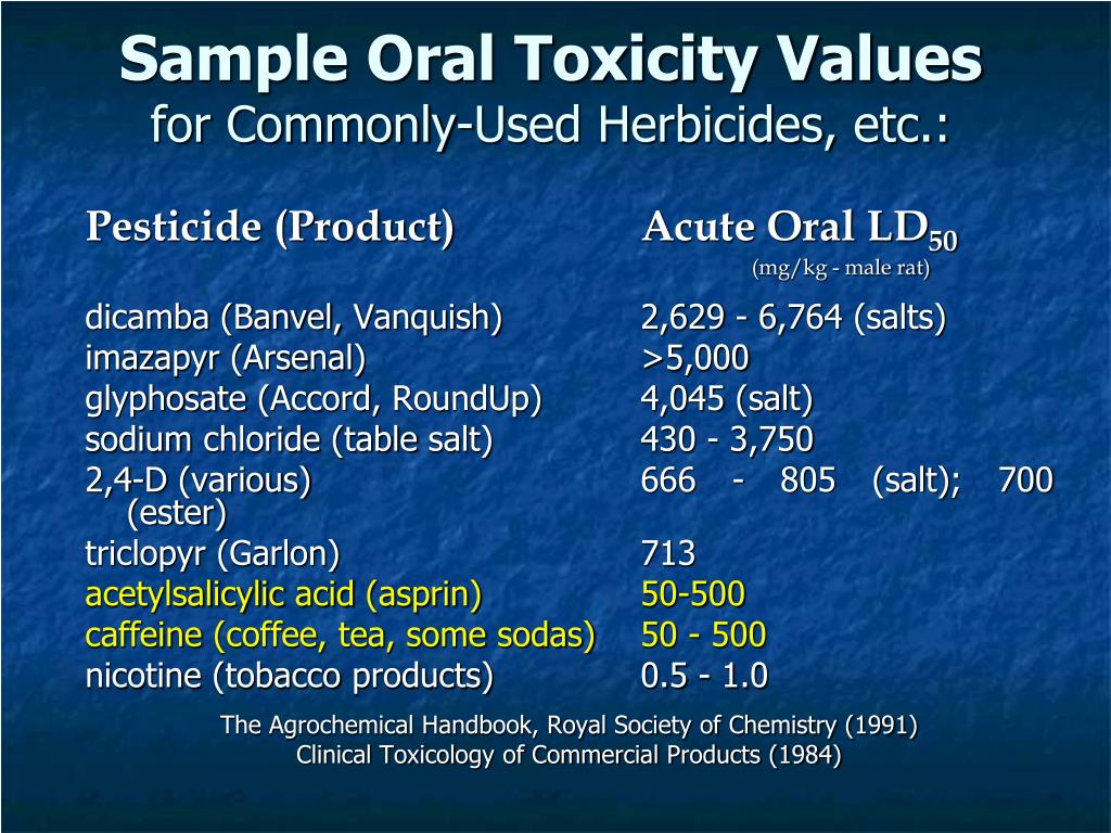 PPT - Pesticide Safety & Toxicology PowerPoint Presentation, free ...