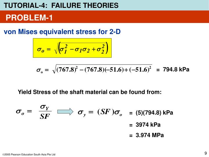 PPT - THEORIES OF FAILURE PowerPoint Presentation - ID:6912153