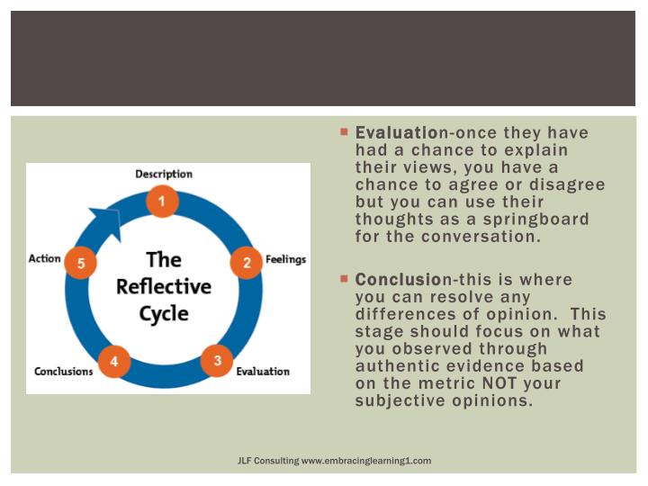 PPT - Giving Effective Feedback PowerPoint Presentation - ID:6912269