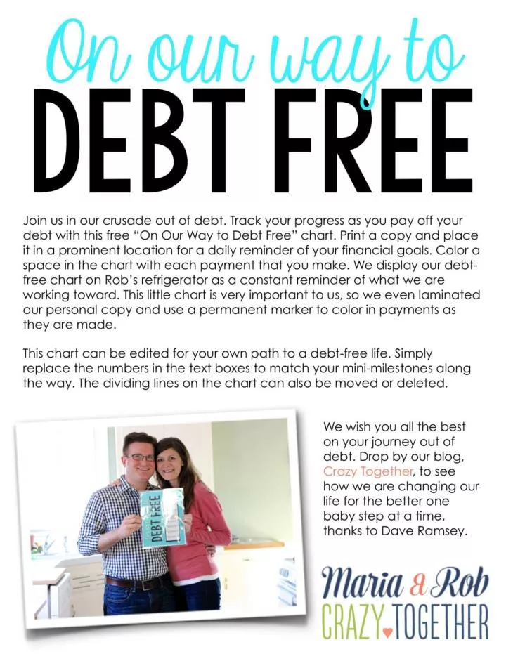 PPT - DEBT FREE!!! PowerPoint Presentation, free download - ID:6912315