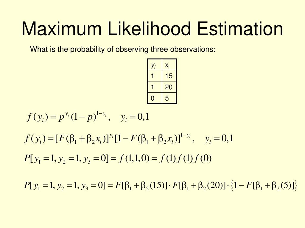 PPT - Qualitative and Limited Dependent Variable Models PowerPoint ... PPT - Qualitative and Limited Dependent Variable Models PowerPoint ...