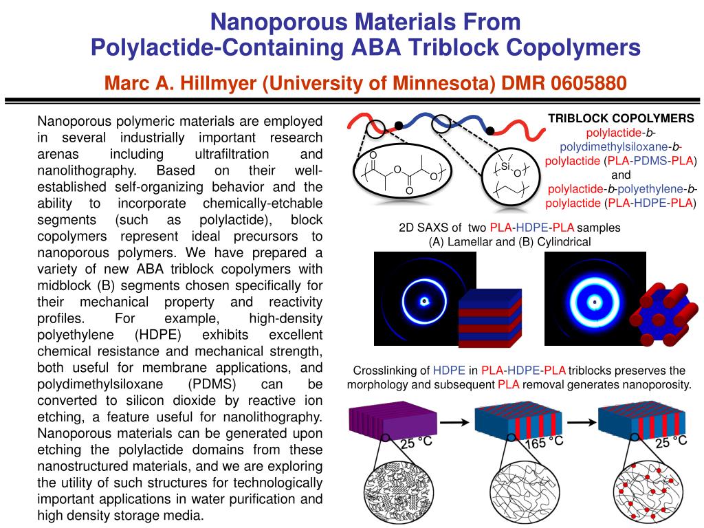 PPT - TRIBLOCK COPOLYMERS polylactide - b - polydimethylsiloxane - b ...