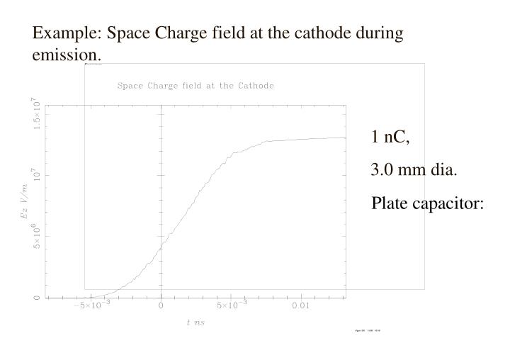PPT - Astra A Space Charge Tracking Algorithm PowerPoint Presentation ...
