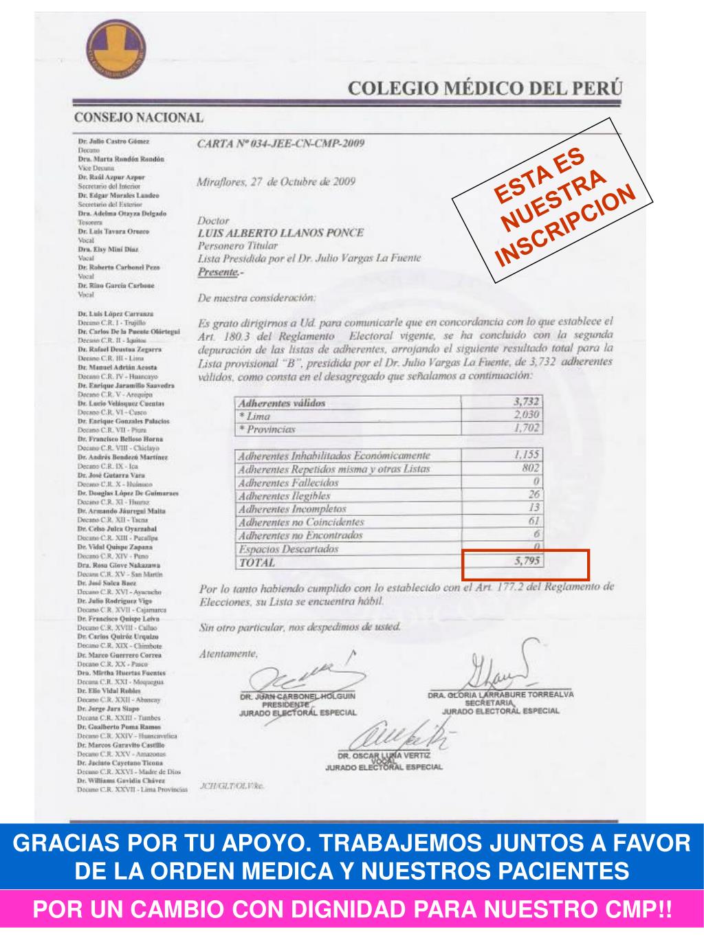 PPT - COLEGIO MEDICO DEL PERU PowerPoint Presentation, free download ...