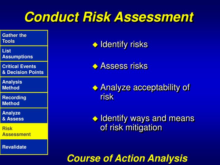 PPT - Course of Action Analysis PowerPoint Presentation - ID:6918647