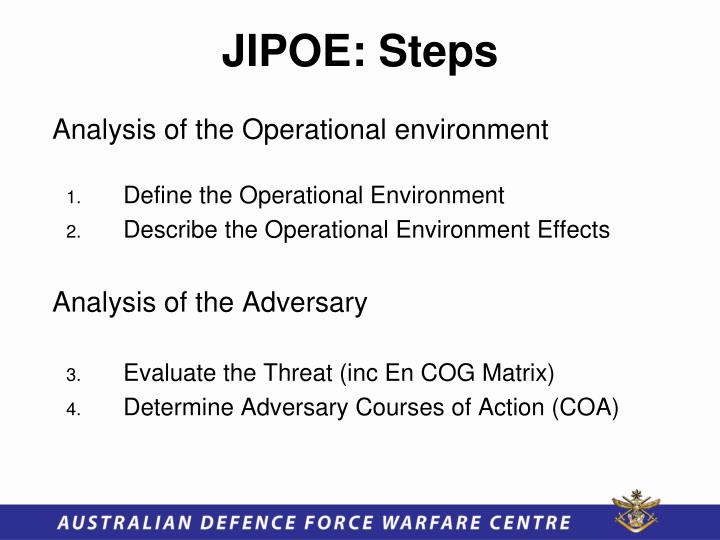 PPT - Introduction to the Joint Military Appreciation Process (JMAP ...