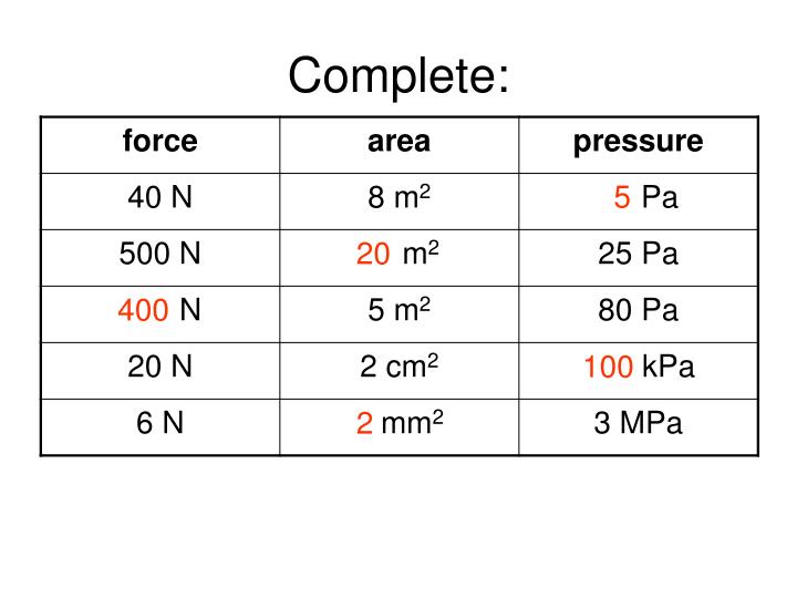 PPT - IGCSE Physics Pressure PowerPoint Presentation - ID:6918823