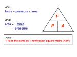 PPT - IGCSE Physics Pressure PowerPoint Presentation - ID:6918823