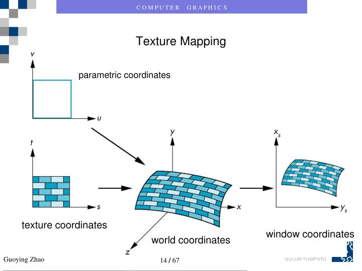PPT - Computer Graphics Three-Dimensional Graphics VI PowerPoint ...
