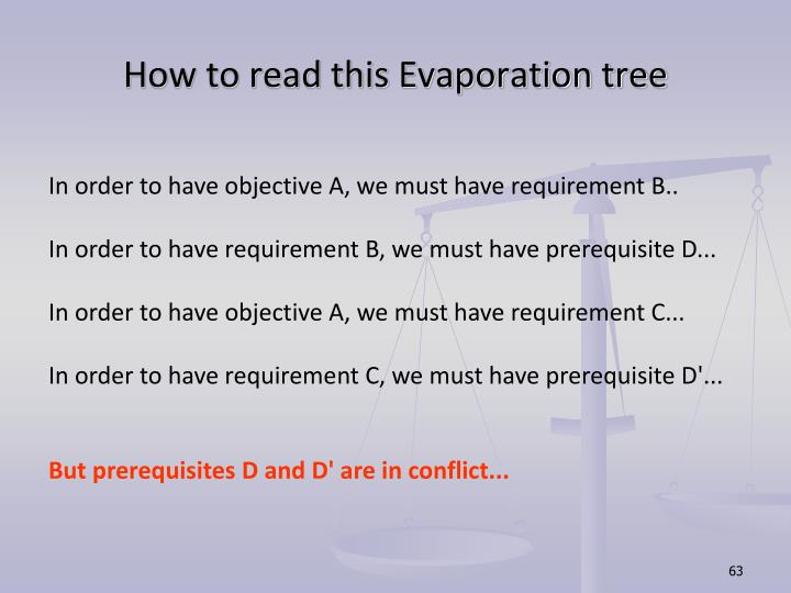 PPT - Introduction to the Theory of Constraints PowerPoint Presentation ...