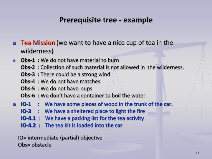PPT - Introduction to the Theory of Constraints PowerPoint Presentation ...