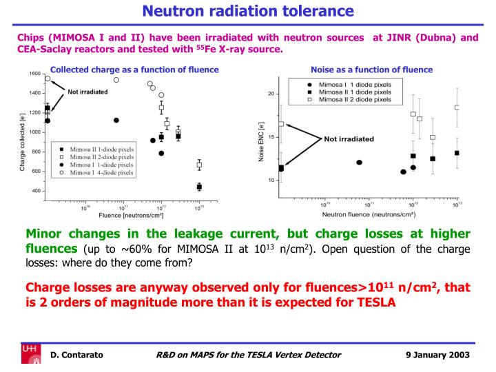 Neutron Radiation