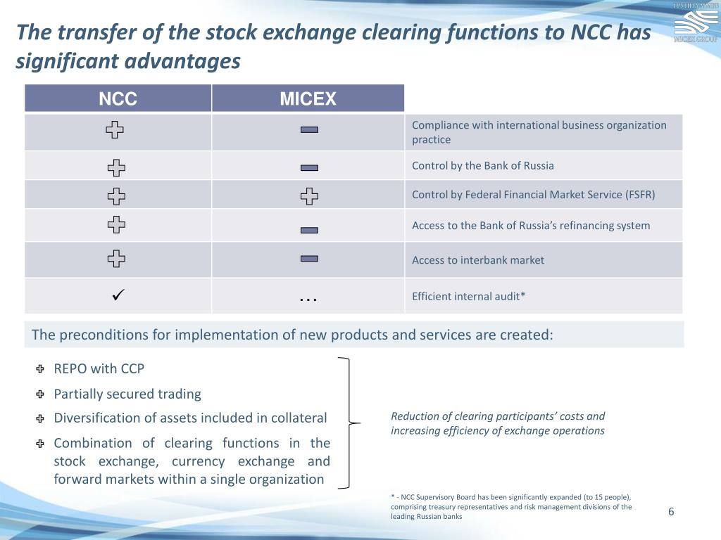 PPT - Transferring Stock Market Clearing Functions to NCC PowerPoint ... PPT - Transferring Stock Market Clearing Functions to NCC PowerPoint ...