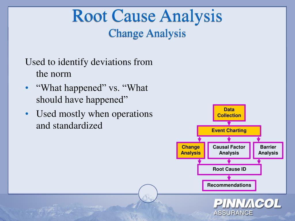 PPT Accident Investigation Root Cause Analysis PowerPoint PPT Accident Investigation Root Cause Analysis PowerPoint