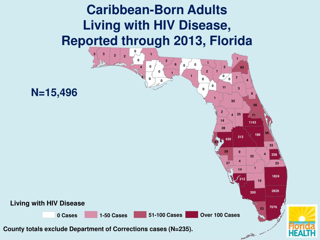 PPT - Impact of HIV Disease, Among the Caribbean-Born, Reported in ...